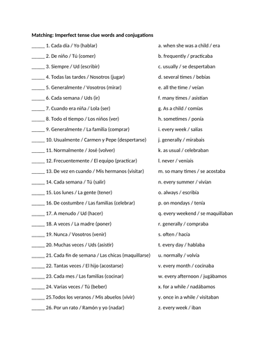Imperfect clue words and conjugations matching practice | Teaching ...