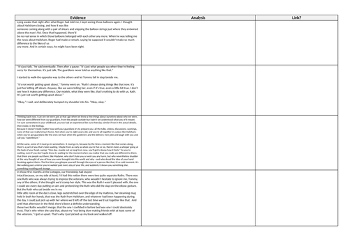 Never Let Me Go - Lessons + Revision Series | Teaching Resources