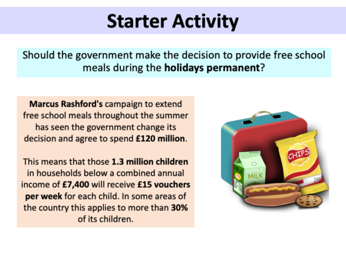 Public Goods - A level Economics | Teaching Resources