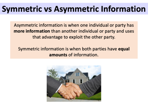 Information Gaps - A level Economics | Teaching Resources