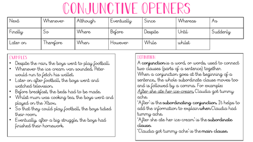 English Writing Mats | Teaching Resources