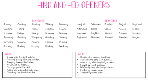 English Writing Mats | Teaching Resources