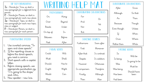 English Writing Mats | Teaching Resources