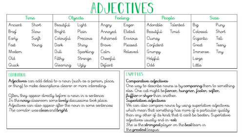 English Writing Mats | Teaching Resources