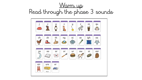 Phonics Phase 3 - igh | Teaching Resources