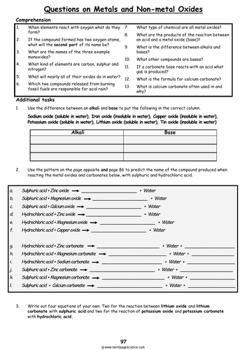 Metal and Non-metal Oxides | Teaching Resources