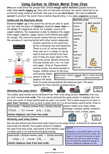 Obtaining Metal from Ores (using carbon) | Teaching Resources