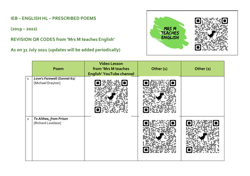 IEB - English HL - Grade 12 - Poetry - QR codes to video lessons ...