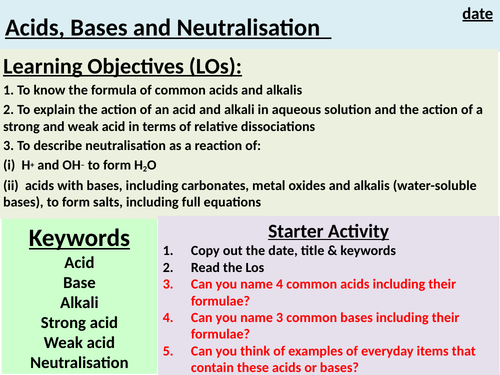 Acids, Bases and Neutralisation | Teaching Resources