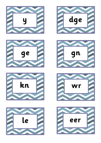 KS1 year 1 and 2 PHONICS working wall display pack phase 2, 3, 4, 5, 6 ...