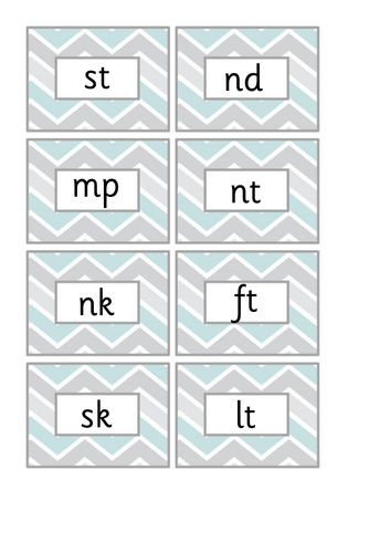 KS1 year 1 and 2 PHONICS working wall display pack phase 2, 3, 4, 5, 6 ...
