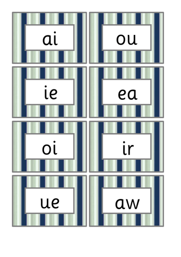KS1 year 1 and 2 PHONICS working wall display pack phase 2, 3, 4, 5, 6 ...