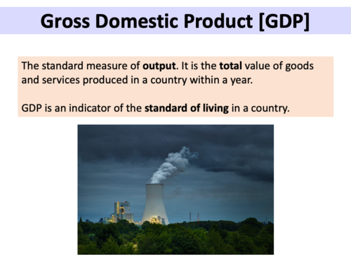 Economic Growth - A level Economics | Teaching Resources