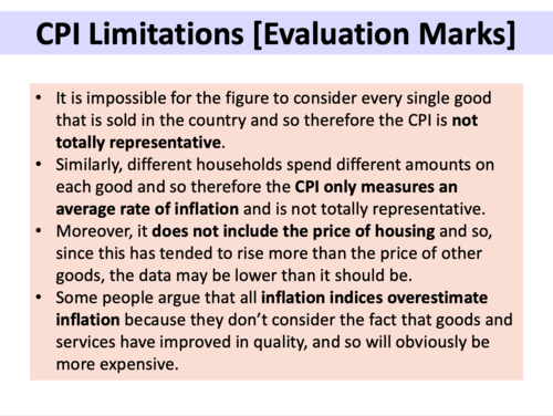 Inflation - A level Economics | Teaching Resources