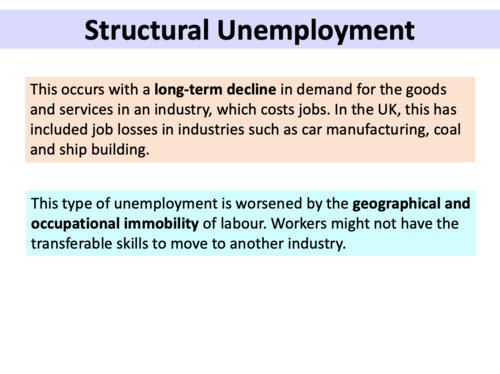 Employment and Unemployment - A level Economics | Teaching Resources