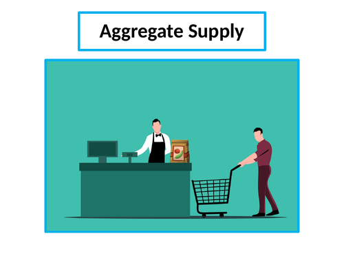 Aggregate Supply (Topic 2.3) - A level Economics | Teaching Resources