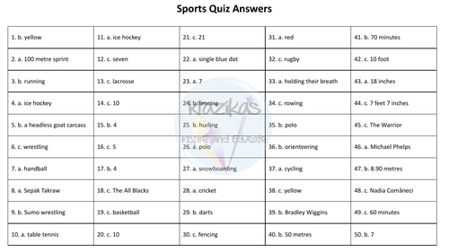 Sports Quiz | Teaching Resources