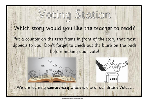 Book Corner Voting Sign | Teaching Resources