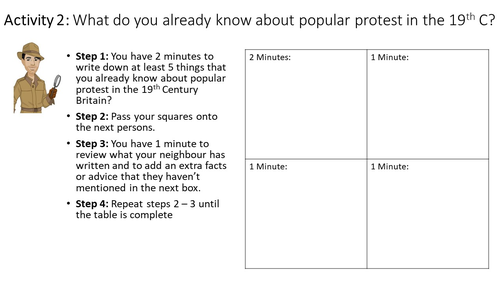 Card Sort - Repeal of the Corn Laws | Teaching Resources