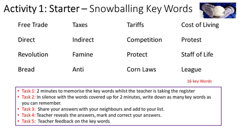 Card Sort - Repeal of the Corn Laws | Teaching Resources