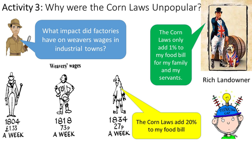 Card Sort - Repeal of the Corn Laws | Teaching Resources