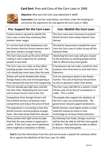 Card Sort - Repeal of the Corn Laws | Teaching Resources