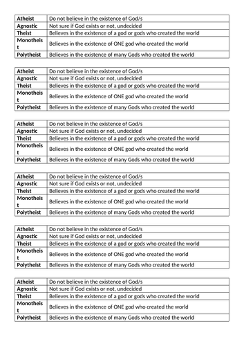 INTRO TO WORLD RELIGIONS | Teaching Resources