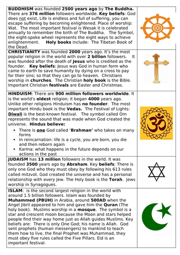 INTRO TO WORLD RELIGIONS | Teaching Resources