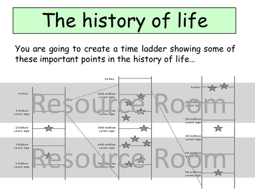 A history of life on Earth, Earth's story, Evolution, Life on Earth ...