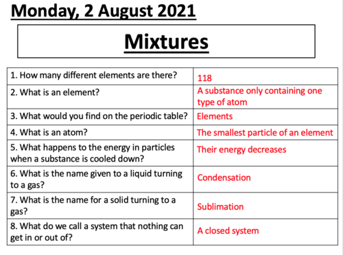 Mixtures | Teaching Resources