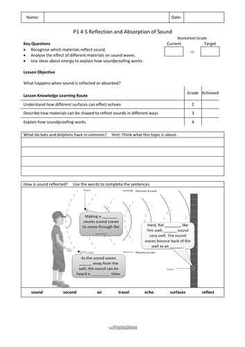 KS3 Physics AQA P1 4 5 Learning about Reflection and Absorbtion of ...