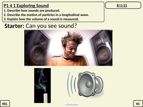 KS3 Physics AQA P1 4 Waves - Sound and Light All 10 PPTS Only Bundle ... KS3 Physics AQA P1 4 Waves - Sound and Light All 10 PPTS Only Bundle ...
