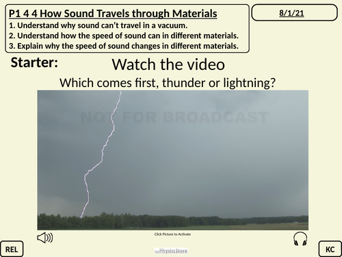KS3 Physics AQA P1 4 Waves - Sound and Light All 10 PPTS Only Bundle ... KS3 Physics AQA P1 4 Waves - Sound and Light All 10 PPTS Only Bundle ...