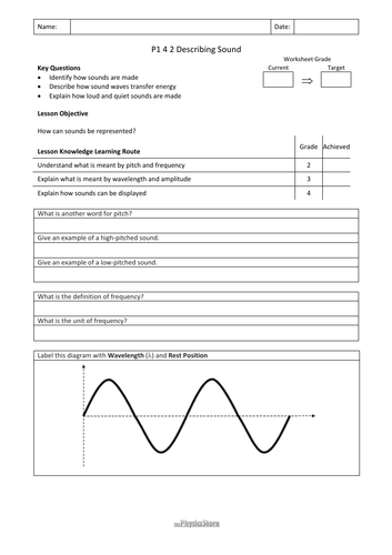 KS3 Physics AQA P1 4 Waves - Sound and Light 13WS and 11MS Only Bundle ...