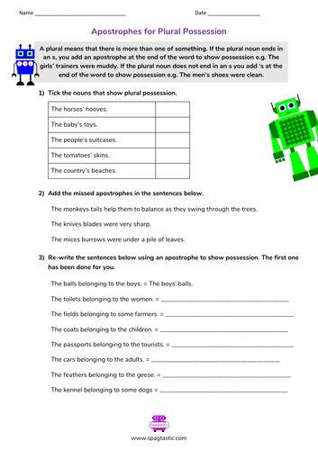 Apostrophes for plural possession | Teaching Resources