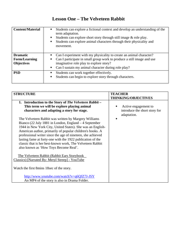 The Velveteen Rabbit - Yr 7 SOW | Teaching Resources