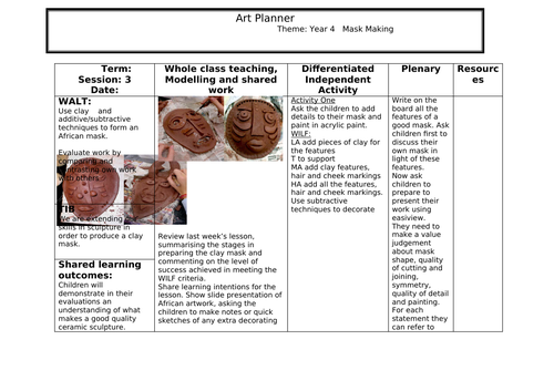 KS2 AFRICAN MASK Art Unit - 4 Outstanding Lessons | Teaching Resources