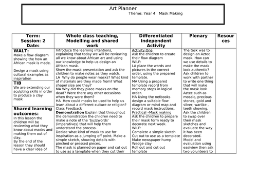KS2 AFRICAN MASK Art Unit - 4 Outstanding Lessons | Teaching Resources