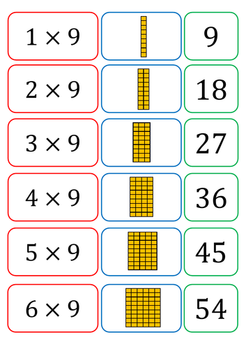 9 Times Tables cards with arrays | Teaching Resources