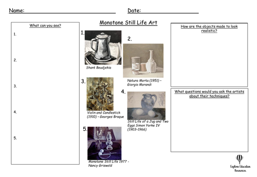 KS2 STILL LIFE SKETCHING Art Unit - 4 Outstanding Lessons | Teaching ...