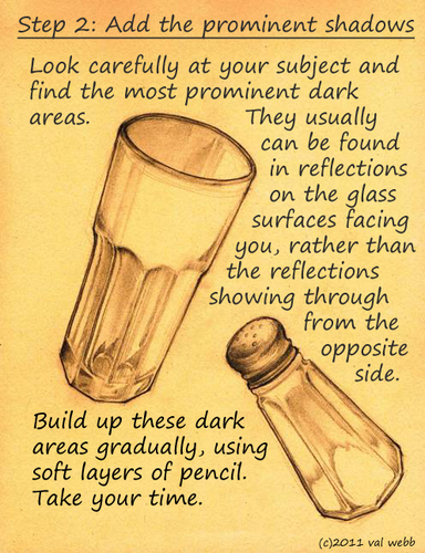 KS2 STILL LIFE SKETCHING Art Unit - 4 Outstanding Lessons | Teaching ...