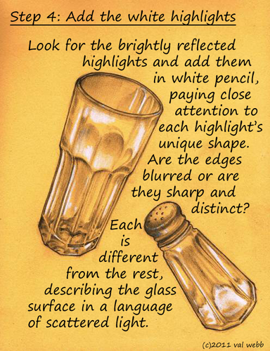 KS2 STILL LIFE SKETCHING Art Unit - 4 Outstanding Lessons | Teaching ...