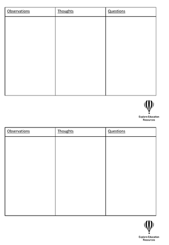 KS2 STILL LIFE SKETCHING Art Unit - 4 Outstanding Lessons | Teaching ...