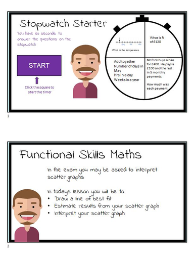 Functional Skills Maths Full Lesson-Scatter Graphs | Teaching Resources