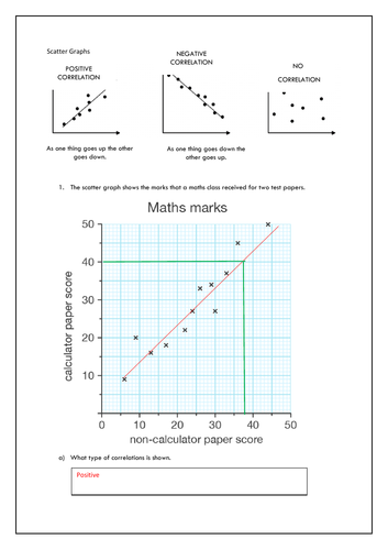 Functional Skills Maths Full Lesson-Scatter Graphs | Teaching Resources