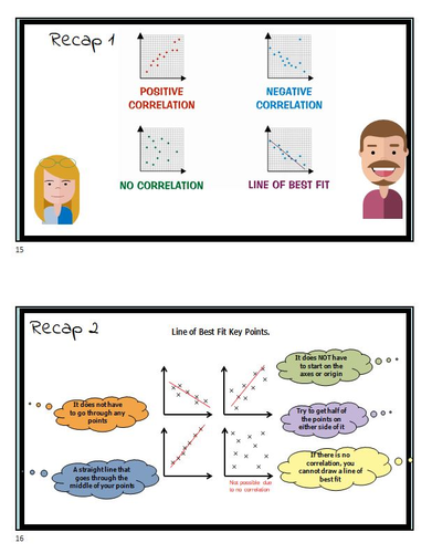 Functional Skills Maths Full Lesson-Scatter Graphs | Teaching Resources