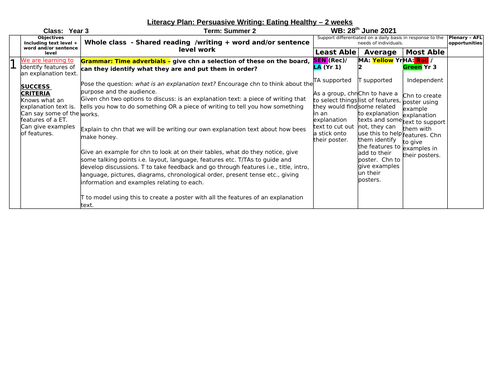 Explanation Text - How Bees Make Honey | Teaching Resources