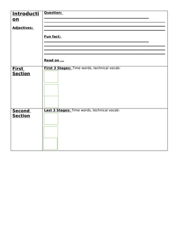 Explanation Text - How Bees Make Honey | Teaching Resources