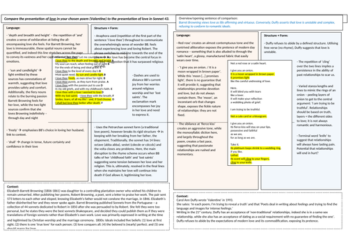 Valentine and Sonnet 43 Comparison | Teaching Resources