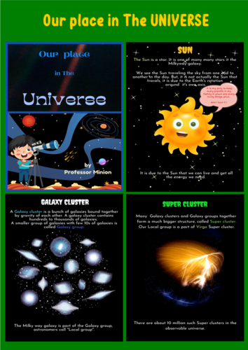 Our Place in The UNIVERSE | Teaching Resources
